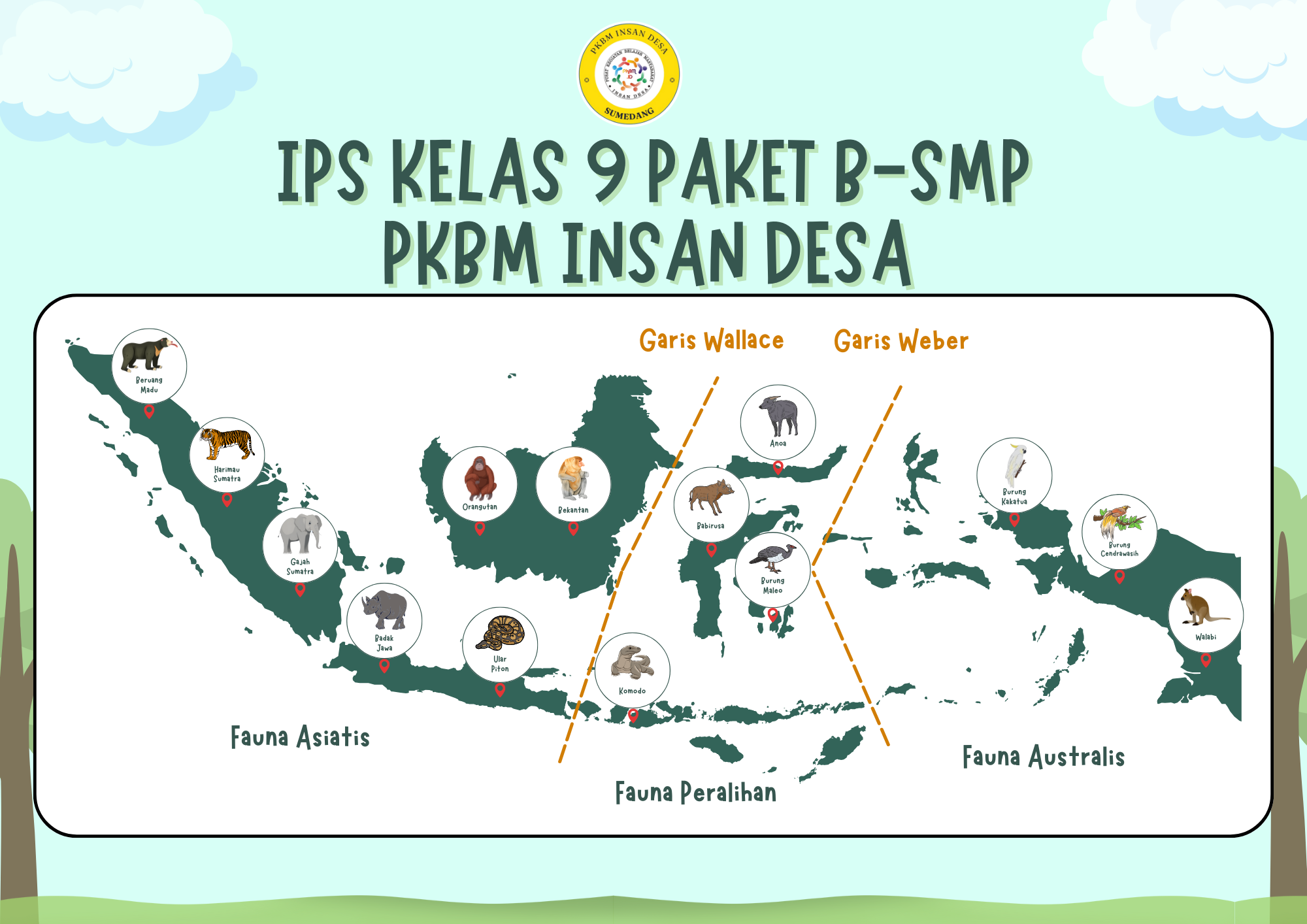 Pembagian Waktu dan Perubahan Musim di Indonesia | Geografi Kelas 9 ...